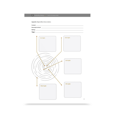 17 Emotional Intelligence Exercises - PositivePsychology.com