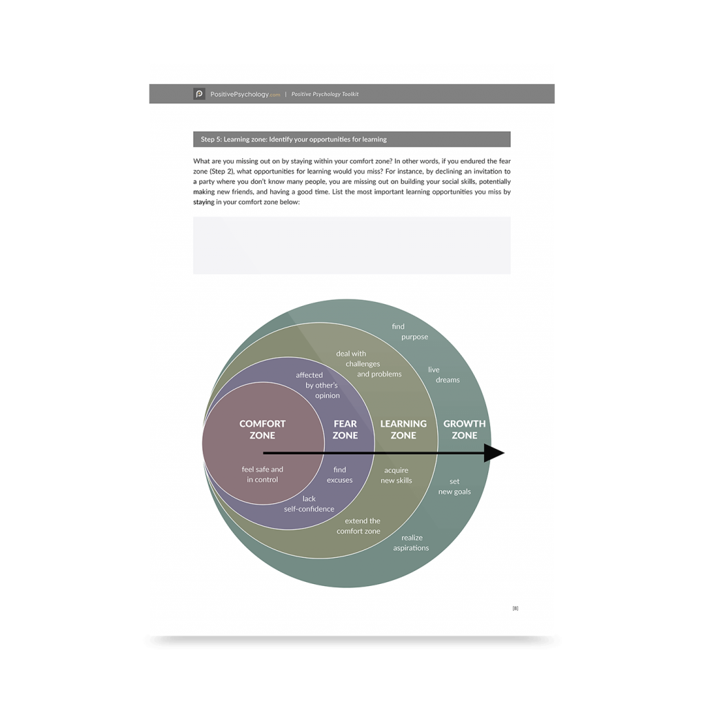 17 Motivation & Goal Achievement Exercises - PositivePsychology.com