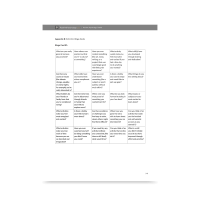 17 Positive Parenting Exercises (PDF)