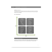 17 Positive Leadership Exercises (PDF)