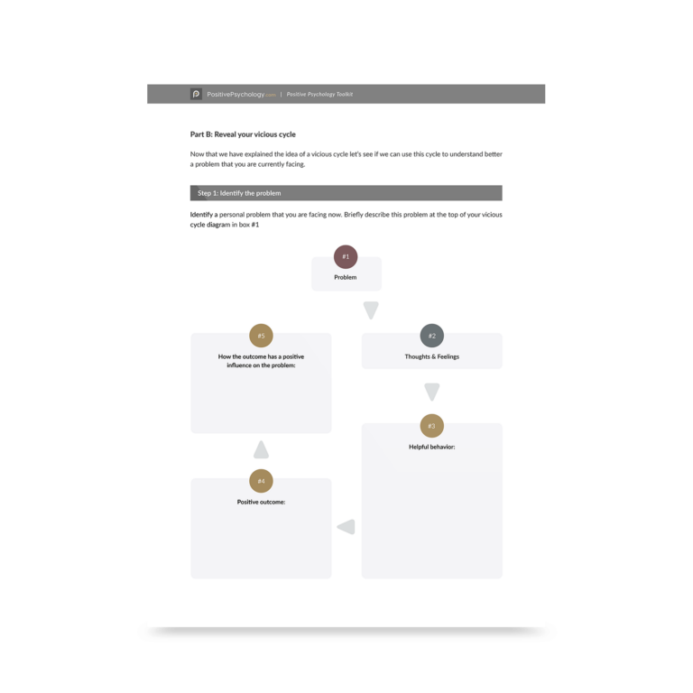 17 Positive CBT & Cognitive Therapy Exercises - PositivePsychology.com