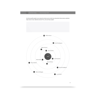 17 Positive Relationships Exercises - PositivePsychology.com