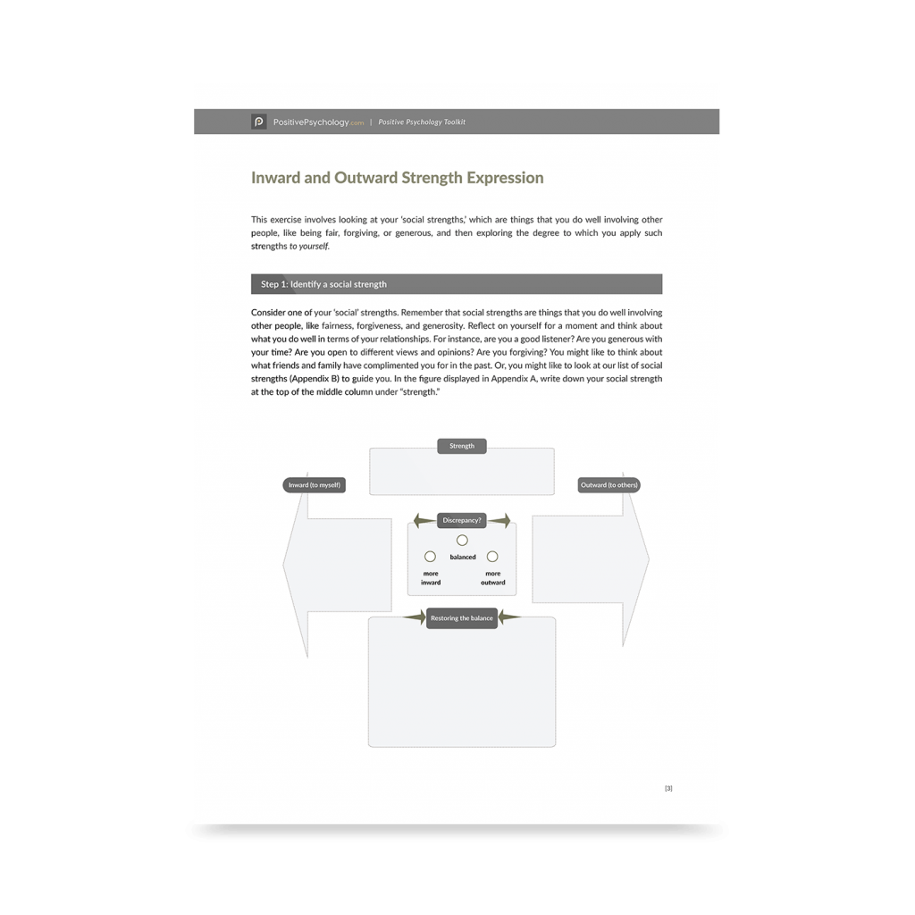 17 Strength-Finding Exercises - PositivePsychology.com