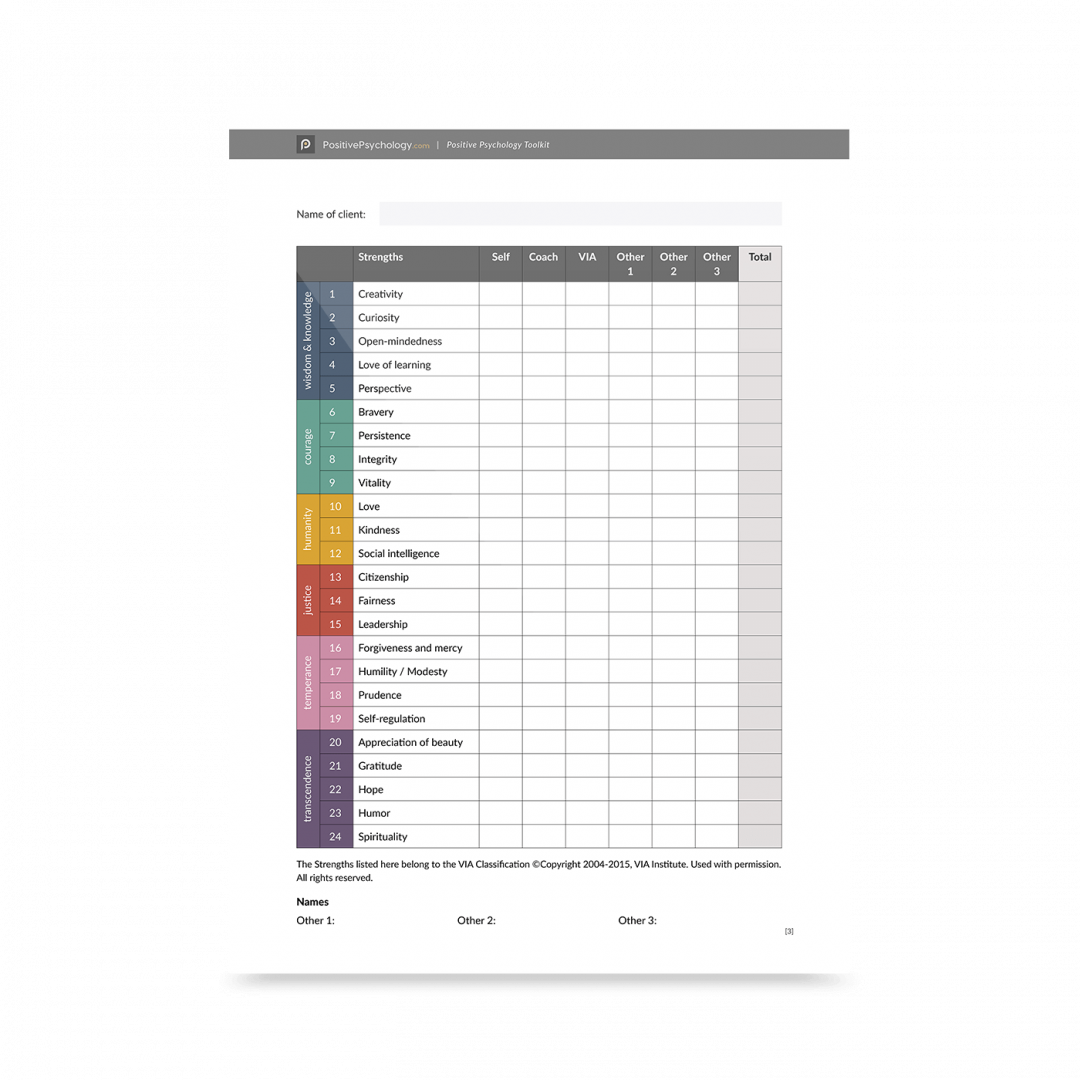 17 Strength-Finding Exercises - PositivePsychology.com