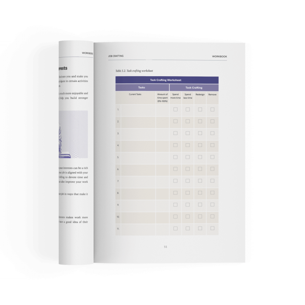 Job Crafting Coaching Manuals - PositivePsychology.com