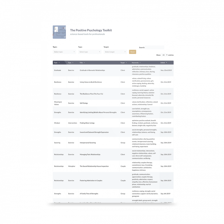 Positive Psychology Toolkit© - PositivePsychology.com